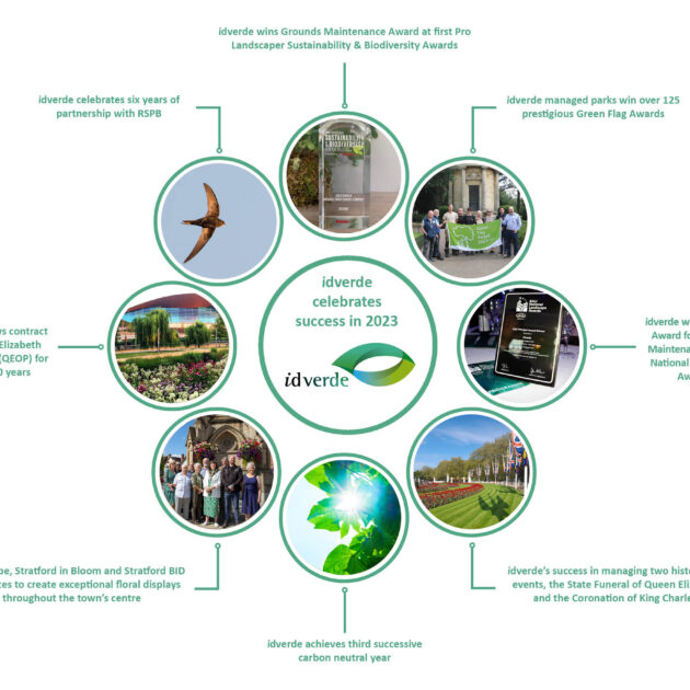 idverde celebrates success in 2023 - idverde